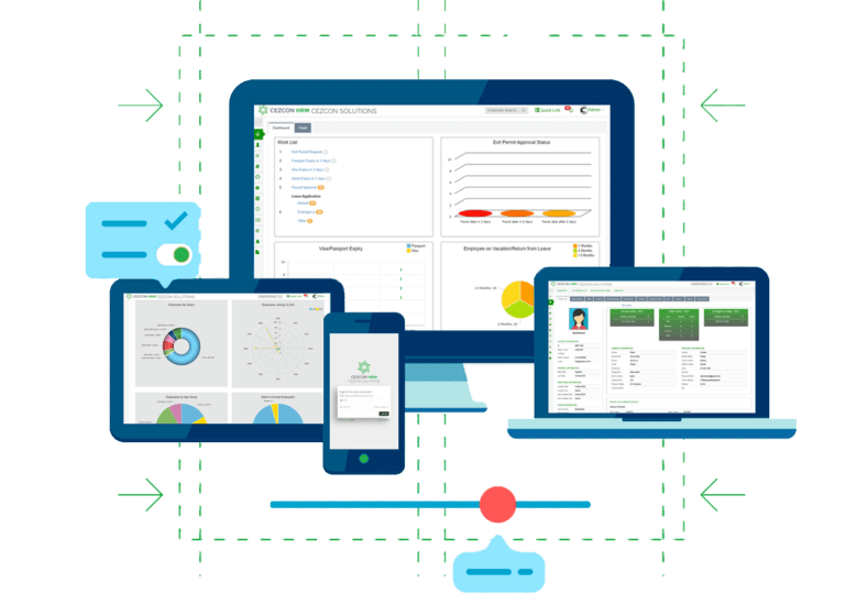 Human Resource Management Software in Dubai | Cezcon Solutions - UAE